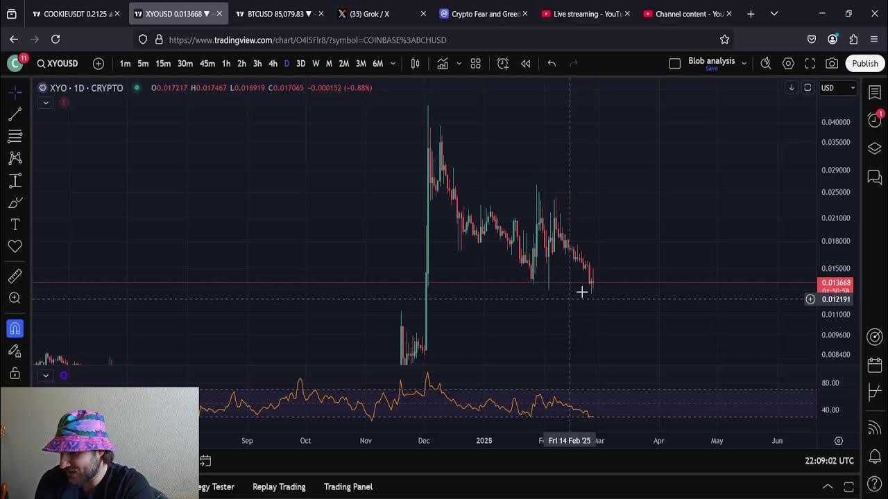 Urgent Crypto Live Stream With C-Zar: DONT PANIC - YouTube