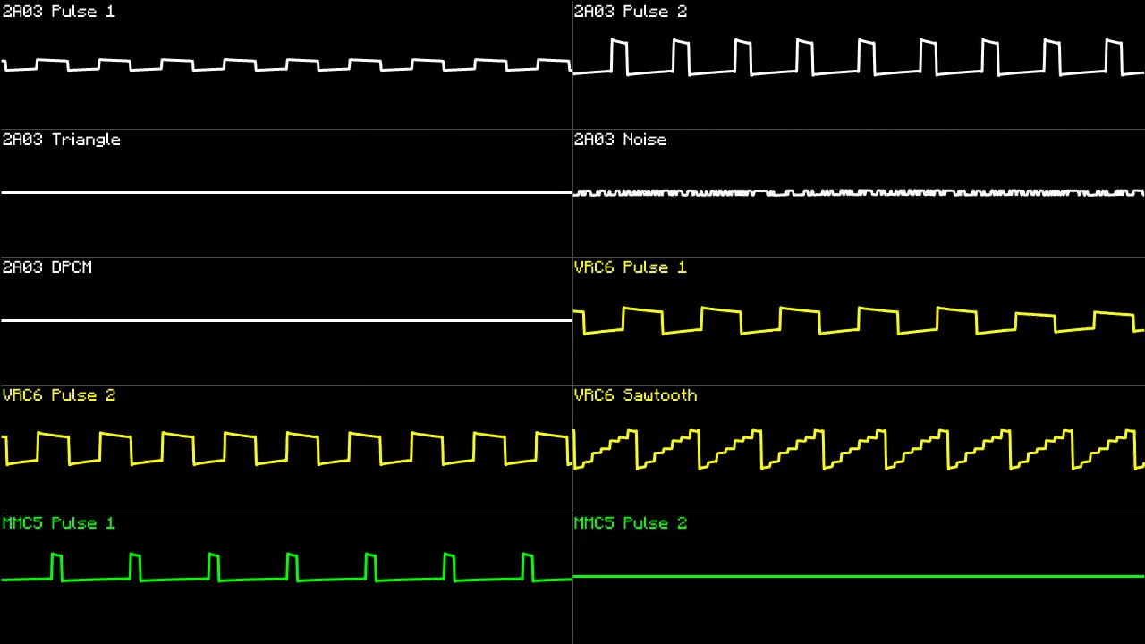 REVENGE – 8-bit NES cover (Famitracker 2A03+VRC6+MMC5) – Oscilloscope ...