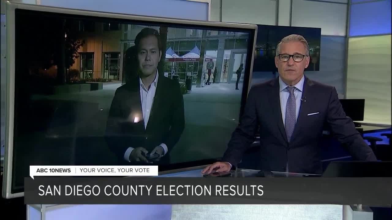 ABC 10News at 7pm Top Stories - YouTube