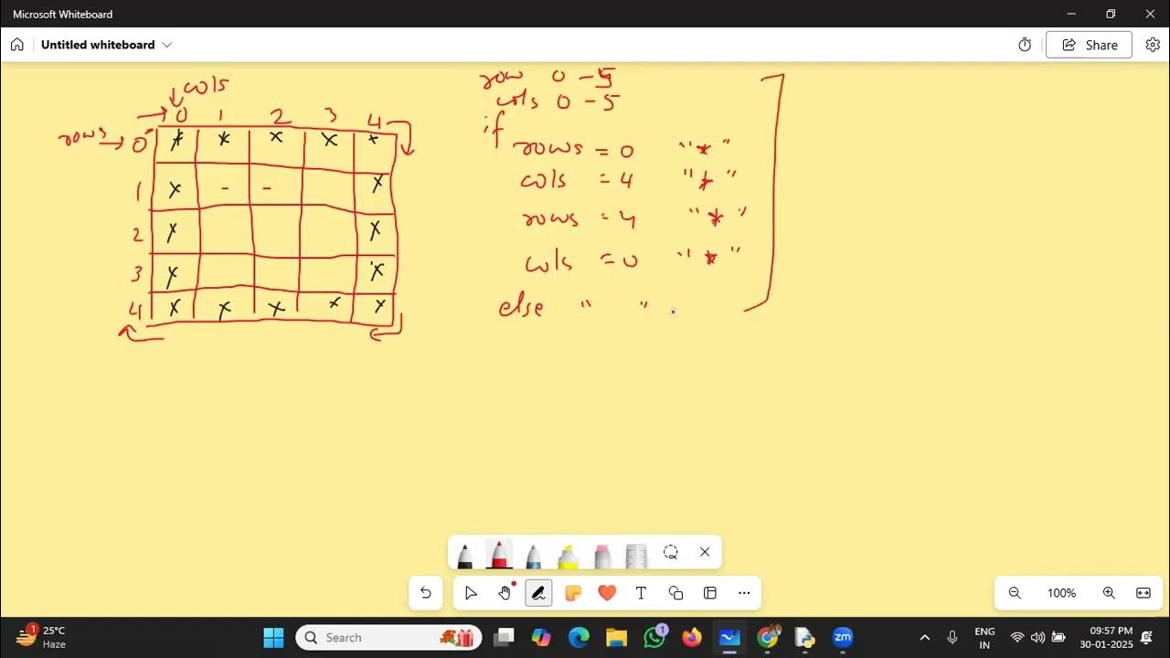 Python program to print box pattern with * - YouTube