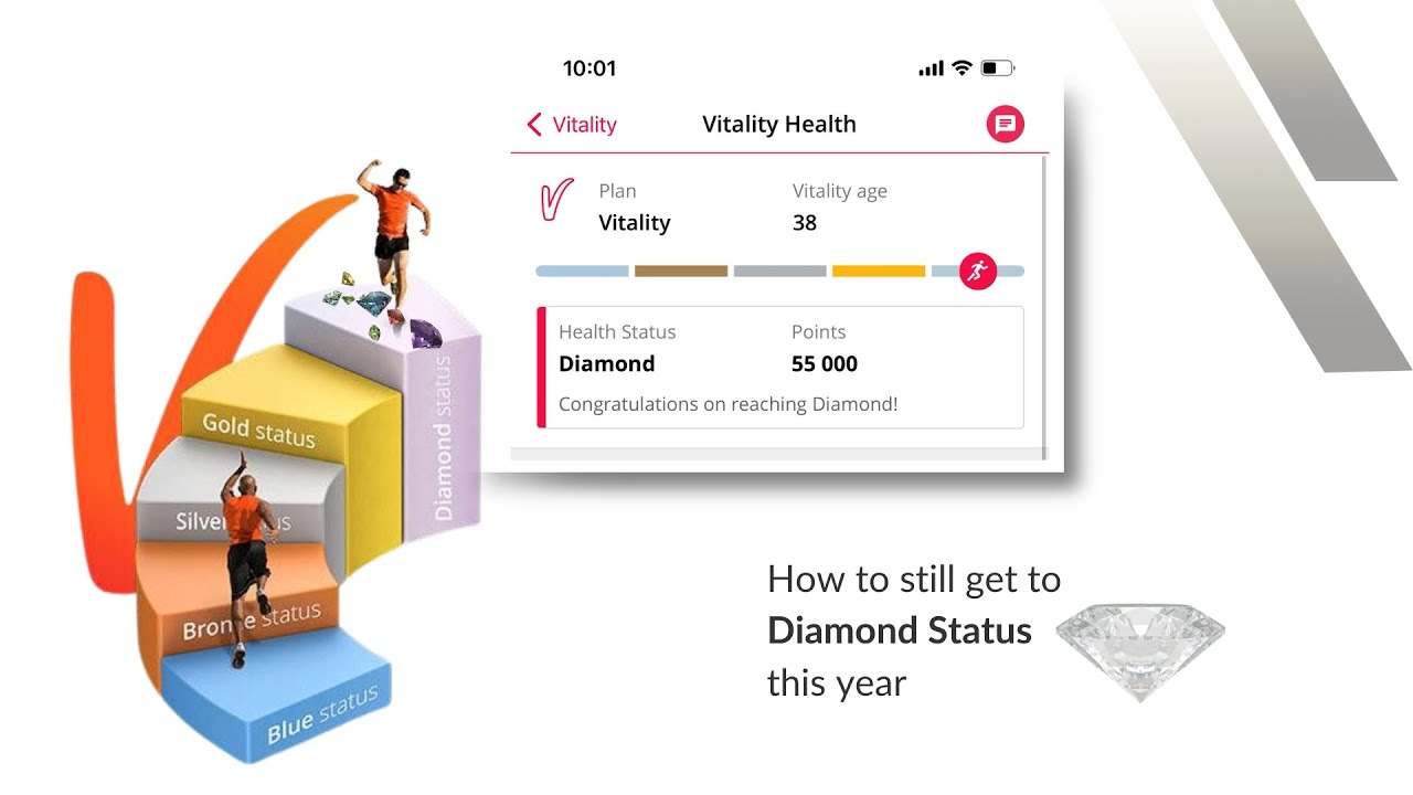 Vitality Health diamond status still matters, right? - YouTube