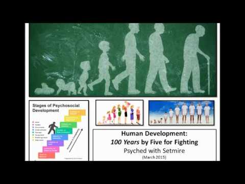 Human Development Across The Lifespan - 100 Years Song | Psyched with ...