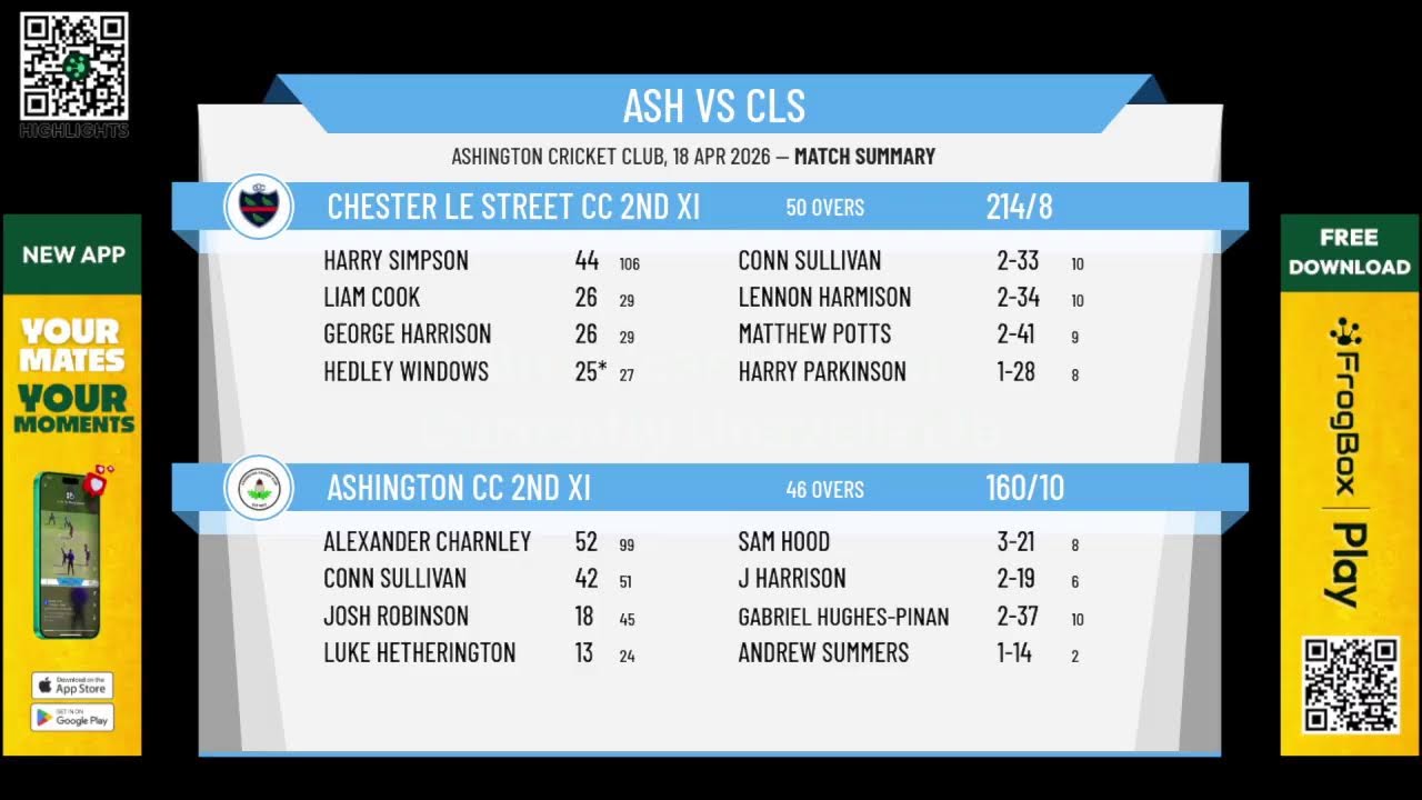 Ashington CC 2nd XI v Chester Le Street CC 2nd XI - YouTube