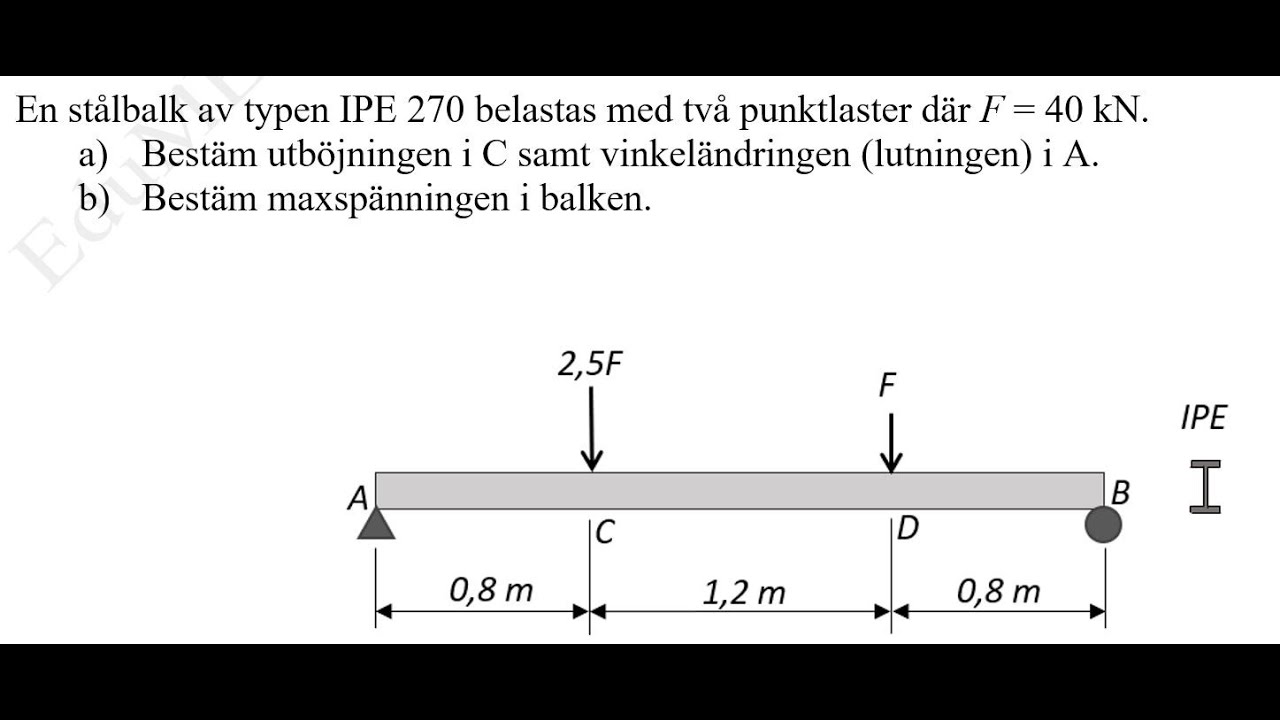 8.3a Balkböjning med superposition - YouTube
