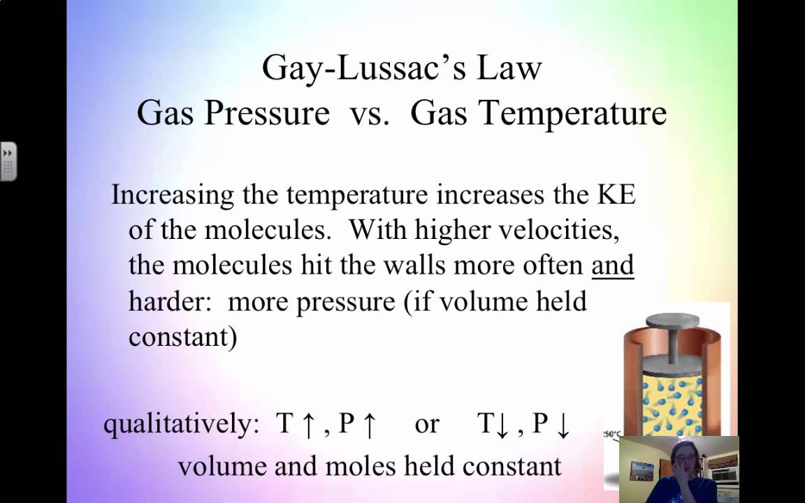 3 2 Simple Gas Laws YouTube 3-2-simple-gas-laws-youtube