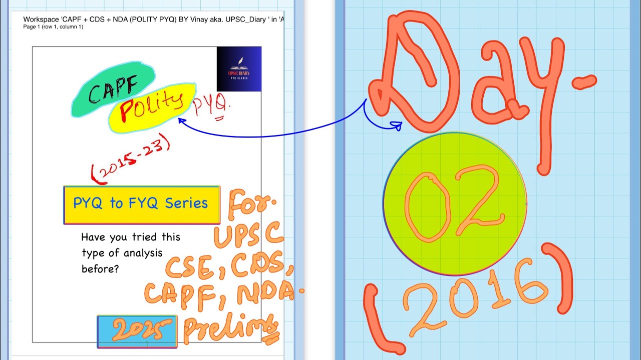CAPF PYQ -Polity 2016 ||DAY 2|| Must to do for 2025 UPSC CSE || #capf # ...
