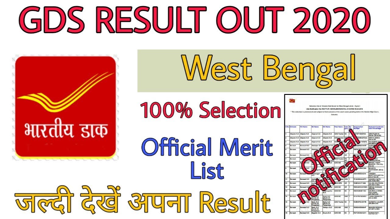 India Post GDS Result 2020 India Post GDS West Bangal Result 2020 india-post-gds-result-2020-india-post-gds-west-bangal-result-2020