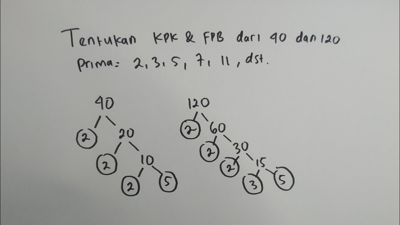 Cara menentukan KPK dan FPB dari 40 dan 120 | Matematika sd - YouTube