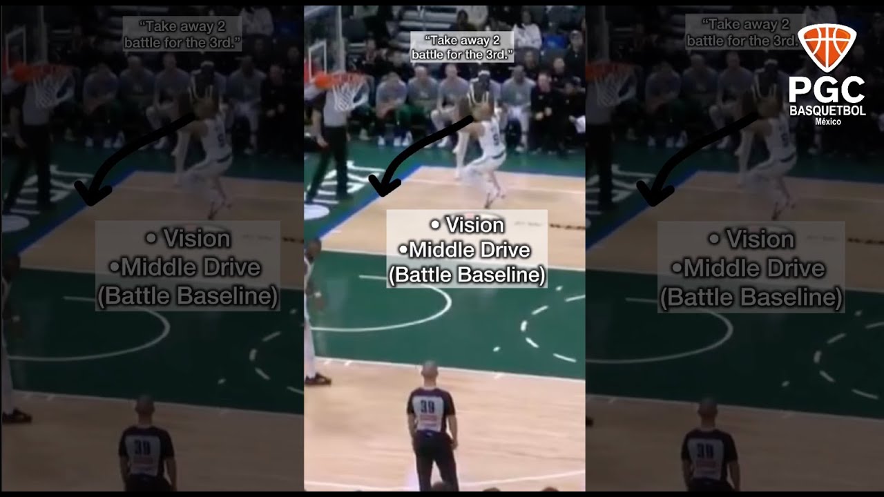 Stride stop - Closeout Defense - YouTube