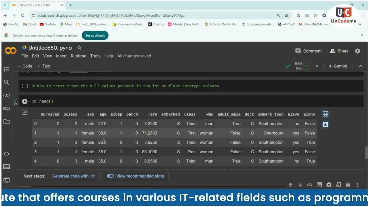 Python Project Part 2 | Data Science Course in Delhi | Uncodemy - YouTube