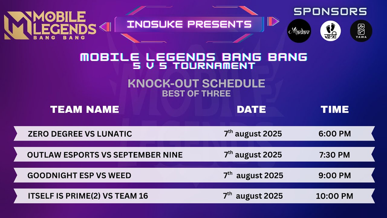 Day 2 MLBB Tournament In Draft Lobby - YouTube