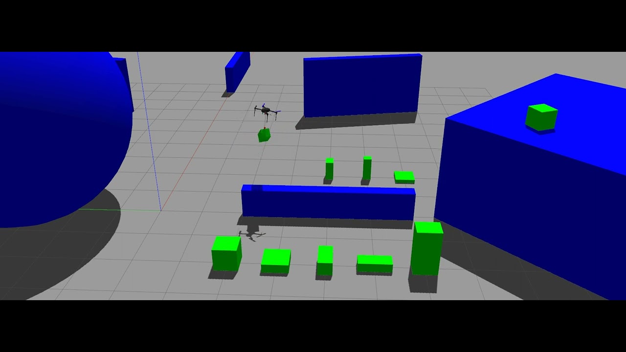 video dataset 1 - YouTube