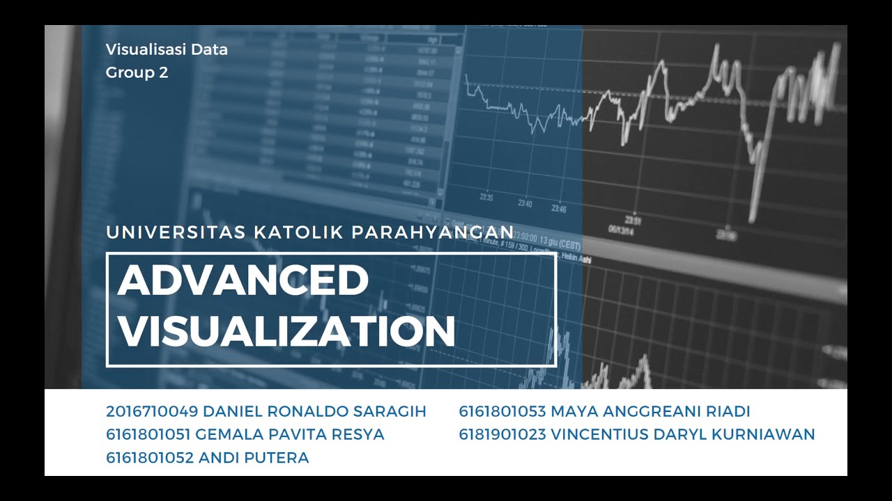 Advanced Visualization By 2nd Group Data Visualization Class - YouTube