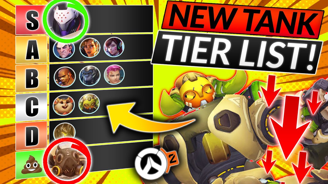 NEW BEST TANKS TIER LIST (UPDATED!) Orisa Nerf = NEW META! - Overwatch ...