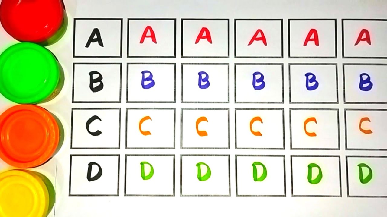 A for Alligator 🐊, B for Bat 🏏, C for Cat 😺, abcd song, a to z alphabet ...