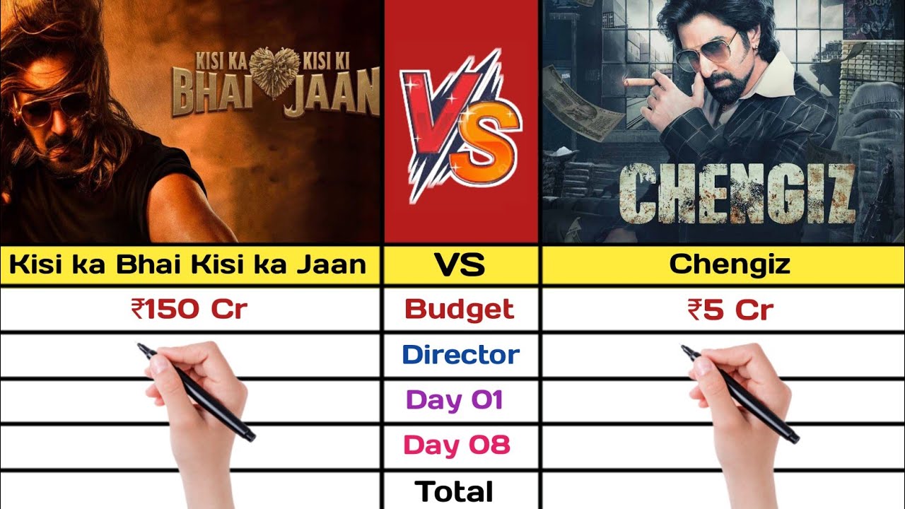 Kisi ka Bhai Kisi ka Jaan vs Chengiz movie full comparison | KKBJ vs ...
