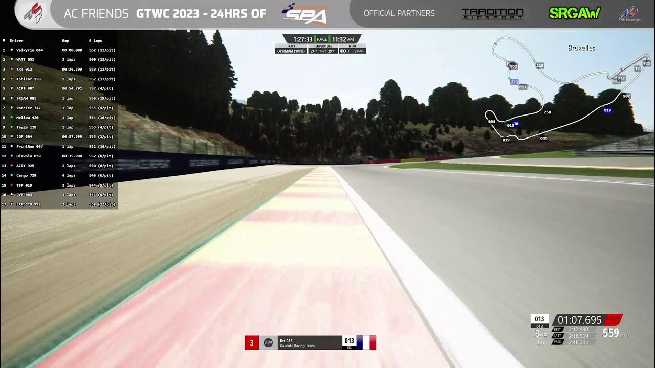 AC FRIENDS GTWC 2023 - 24HRS OF SPA - YouTube