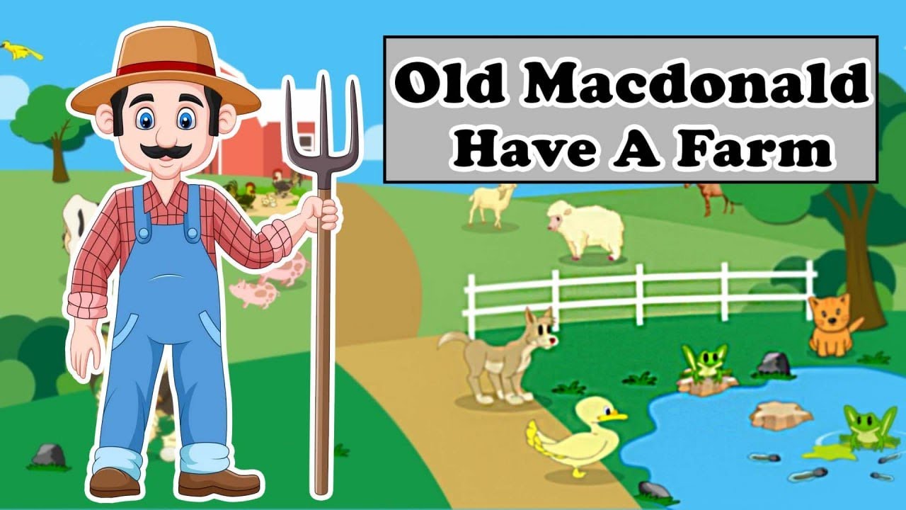 Old MacDonald Had a Farm | Nursery Rhymes Songs | Rhymes for Nursery ...