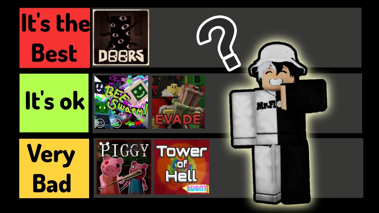 Ranking Roblox Games On A Tier List YouTube ranking-roblox-games-on-a-tier-list-youtube