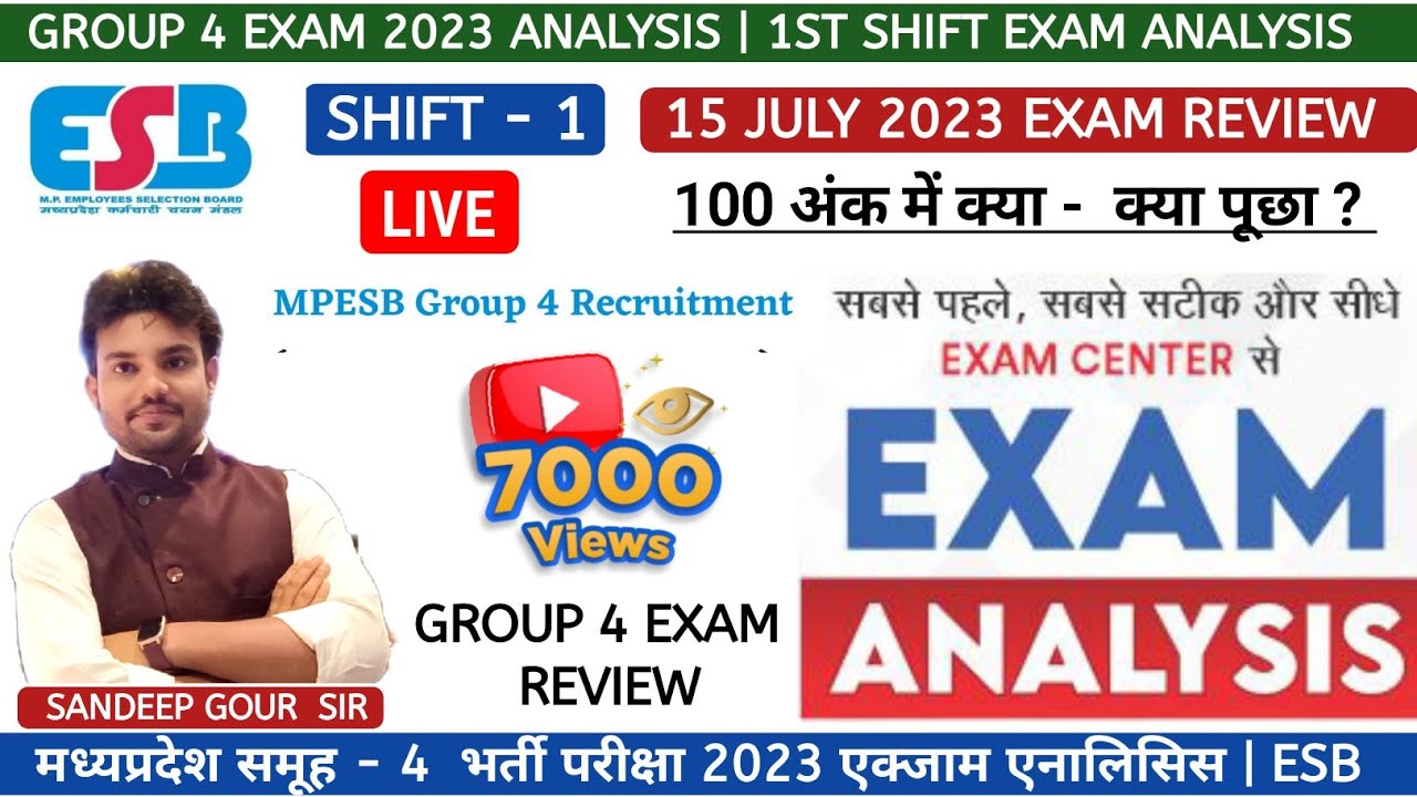 GROUP 4 EXAM REVIEW | GROUP 4 1ST SHIFT EXAM ANALYSIS 15 JULY 2023 ...