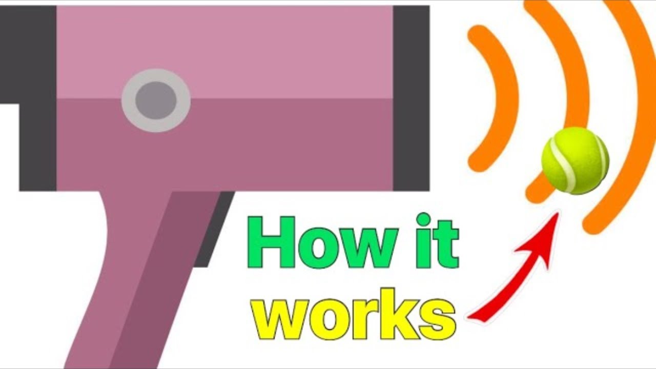 SPEED/Radar Guns for Tennis SERVE: Sport Science Review - Prodigy Maker ...