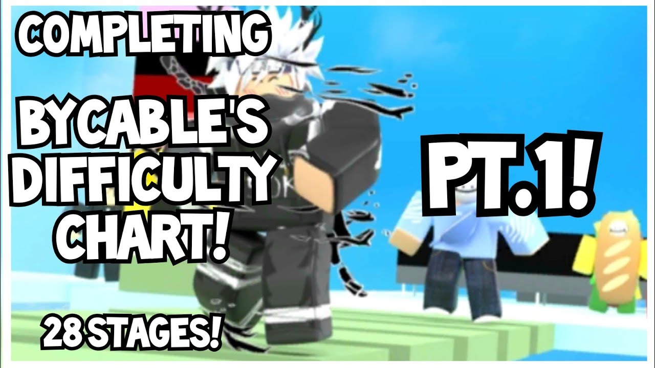 Completing ByCable's Difficulty Chart! - YouTube