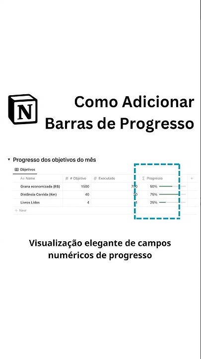 Notion Aesthetic: como usar Barras de Progresso (e Anéis de Progresso) - YouTube