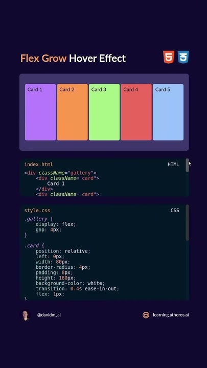 Cards Hover Effect With Css Css Htmlcss Coding Css3 Html Webdesign Webdevelopment