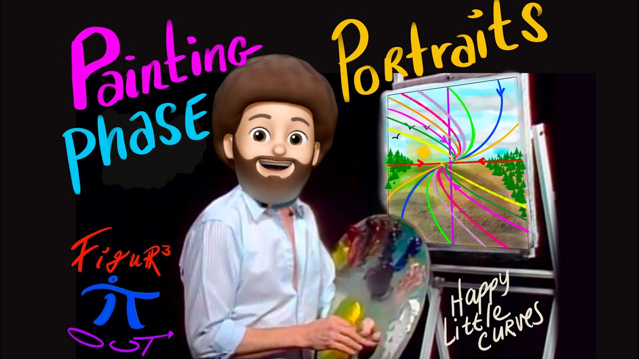 Painting Phase Portraits: Classifying systems of Differential Equations ...