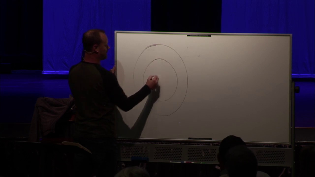 Holy Spirit/Spiritual Gifts Teaching (Sam McVay) | May 20, 2019 - YouTube