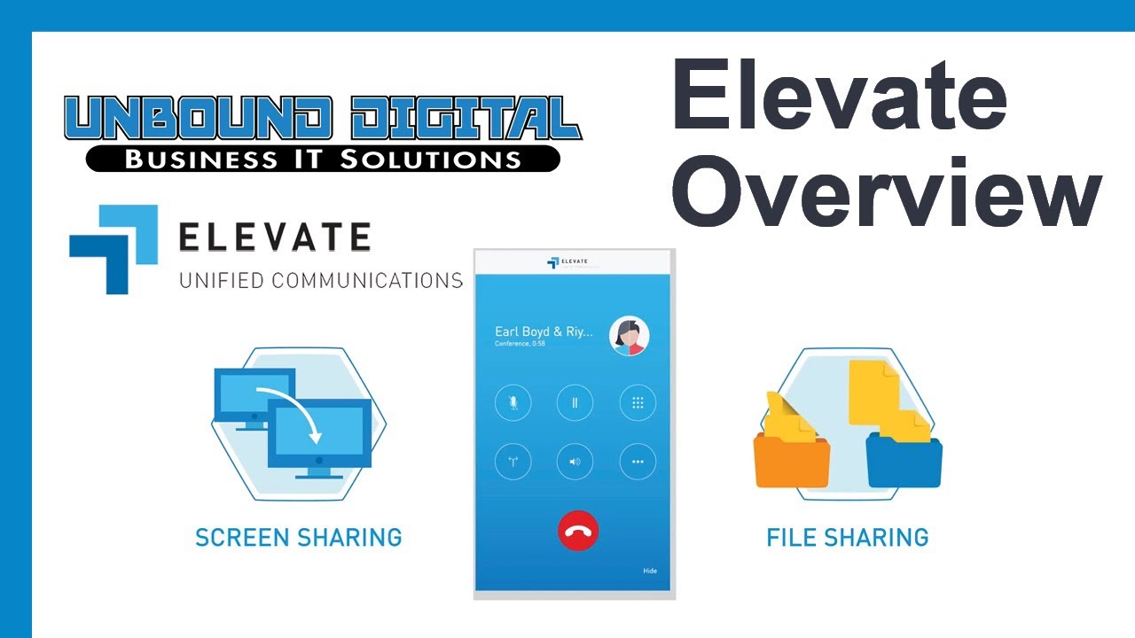 Elevate Overview ｜Unbound Digital - YouTube