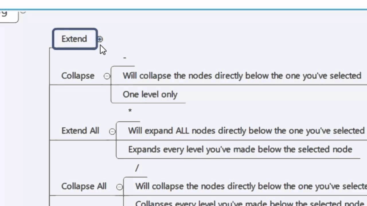 XMind 7 Tutorial - Modify Menu - YouTube