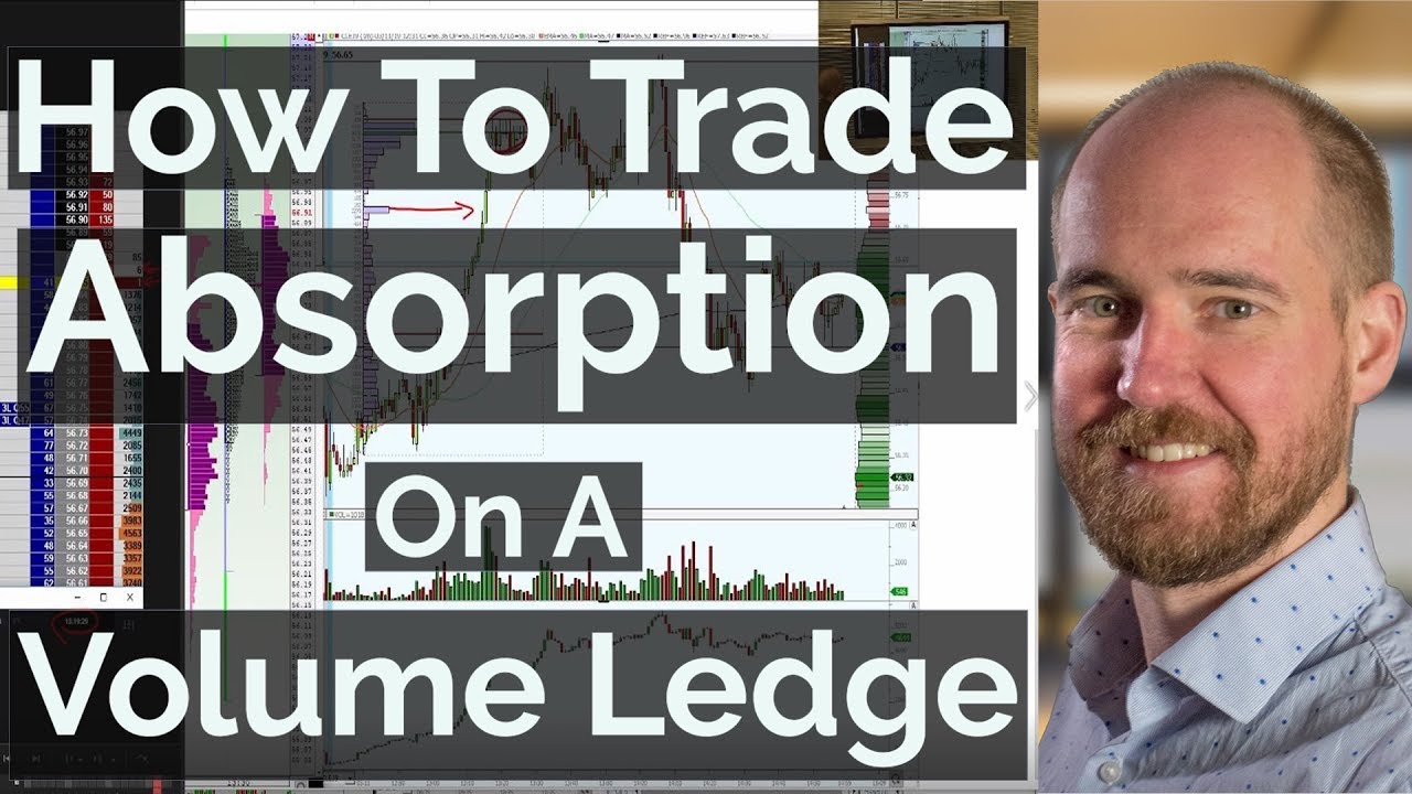 How To Trade Absorption On A Volume Ledge [PRICE LADDER] - YouTube