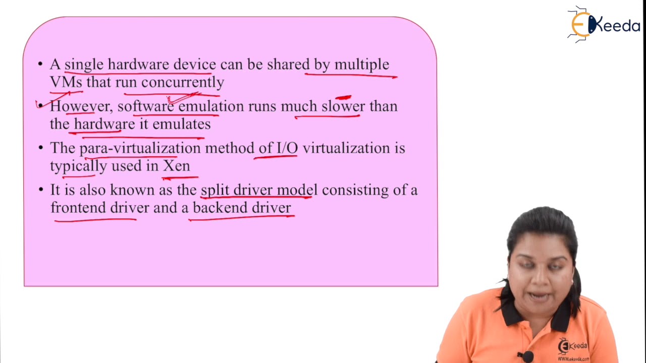 Virtualization of I/O Devices - Virtualization - Cloud Computing and ...
