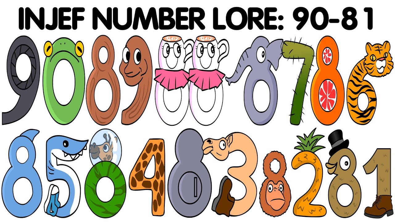 인제프 넘버로어 INJEF Number Lore 90-81 Alphabet Lore Sprunki + ITALIAN ...