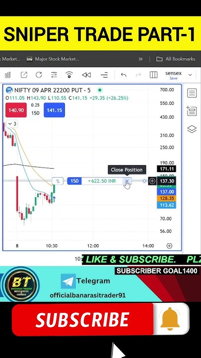 fast sniper trade #nifty #sensex #banknifty #trading #scalping #optiontarding #stockmarket # ...