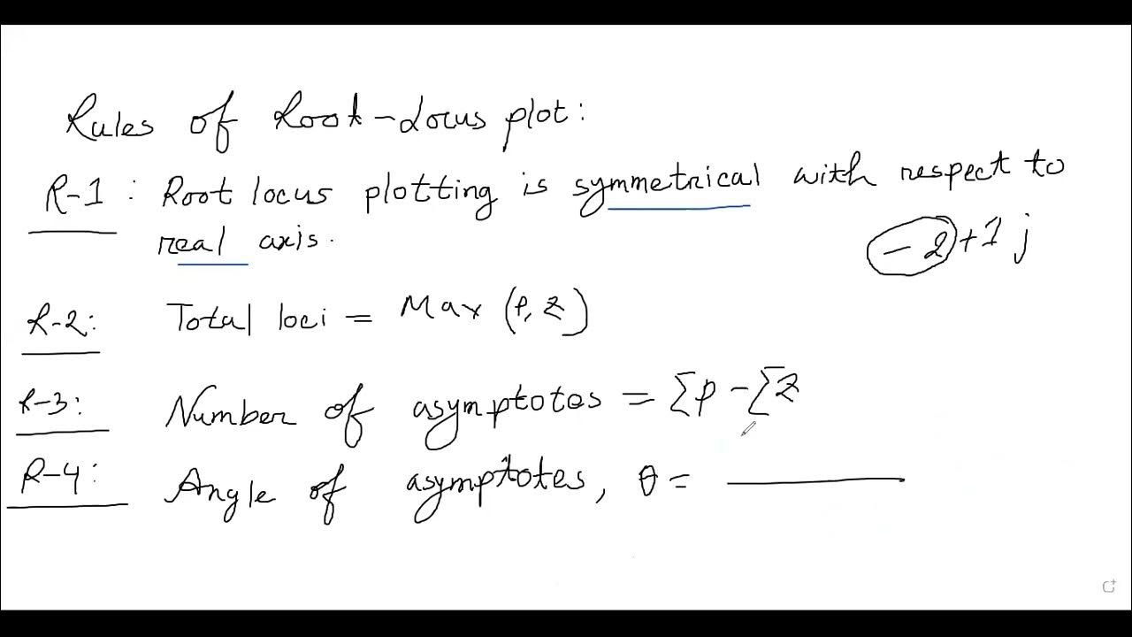 14. Root Locus Part 1: Introduction and Basic Concepts - YouTube