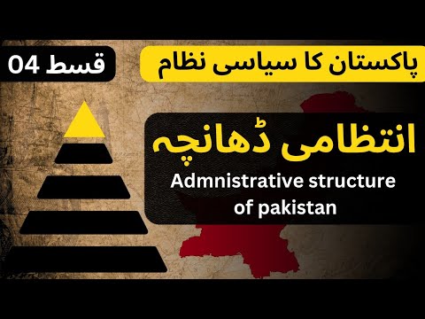Political System of Pakistan, EP-4, Administrative Structure of ...