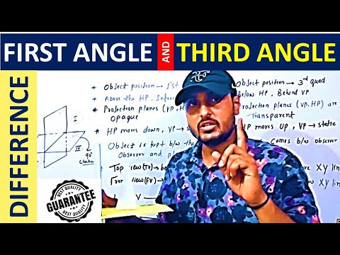 FIRST ANGLE AND THIRD ANGLE PROJECTION DIFFERENCE |FIRST ANGLE ...