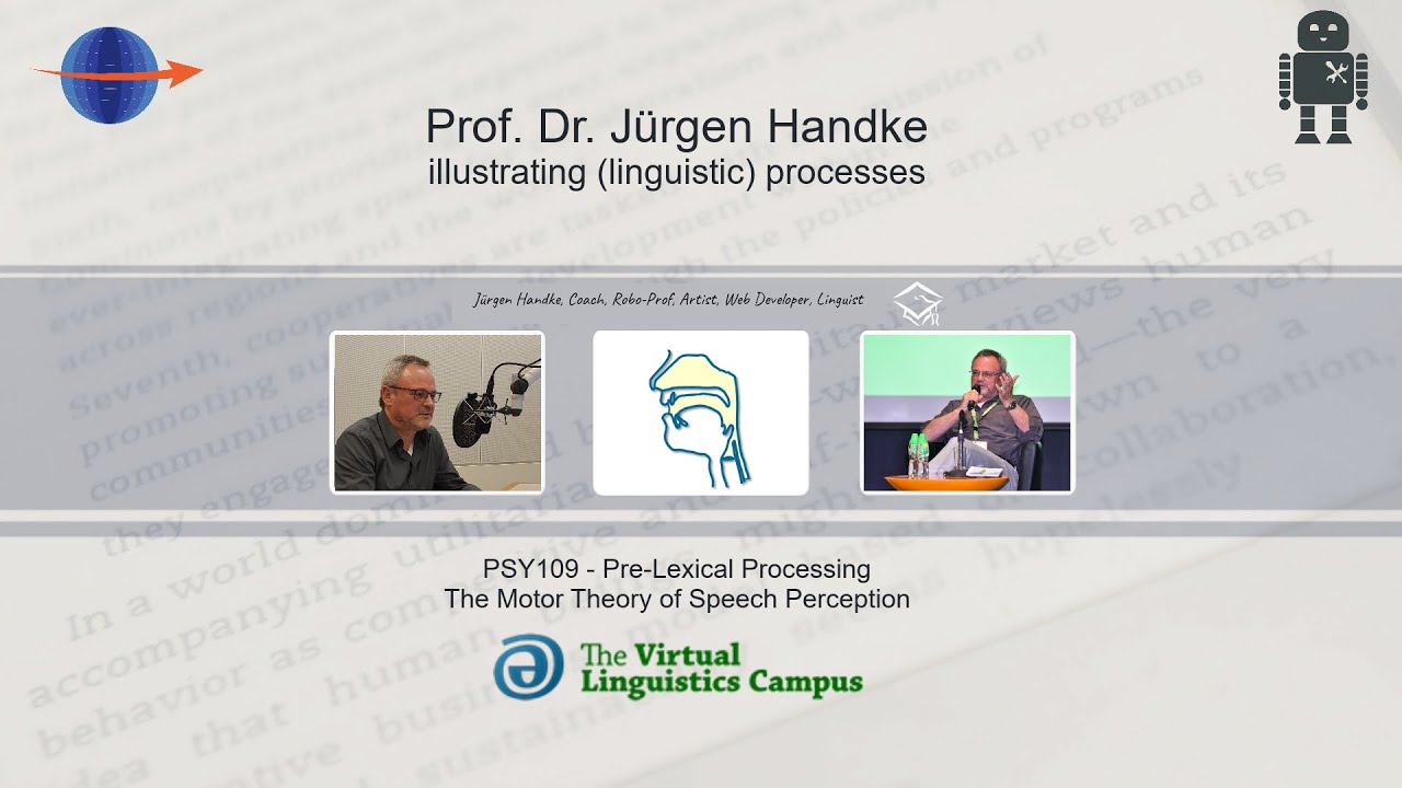 PSY109 - The Motor Theory of Speech Perception - YouTube