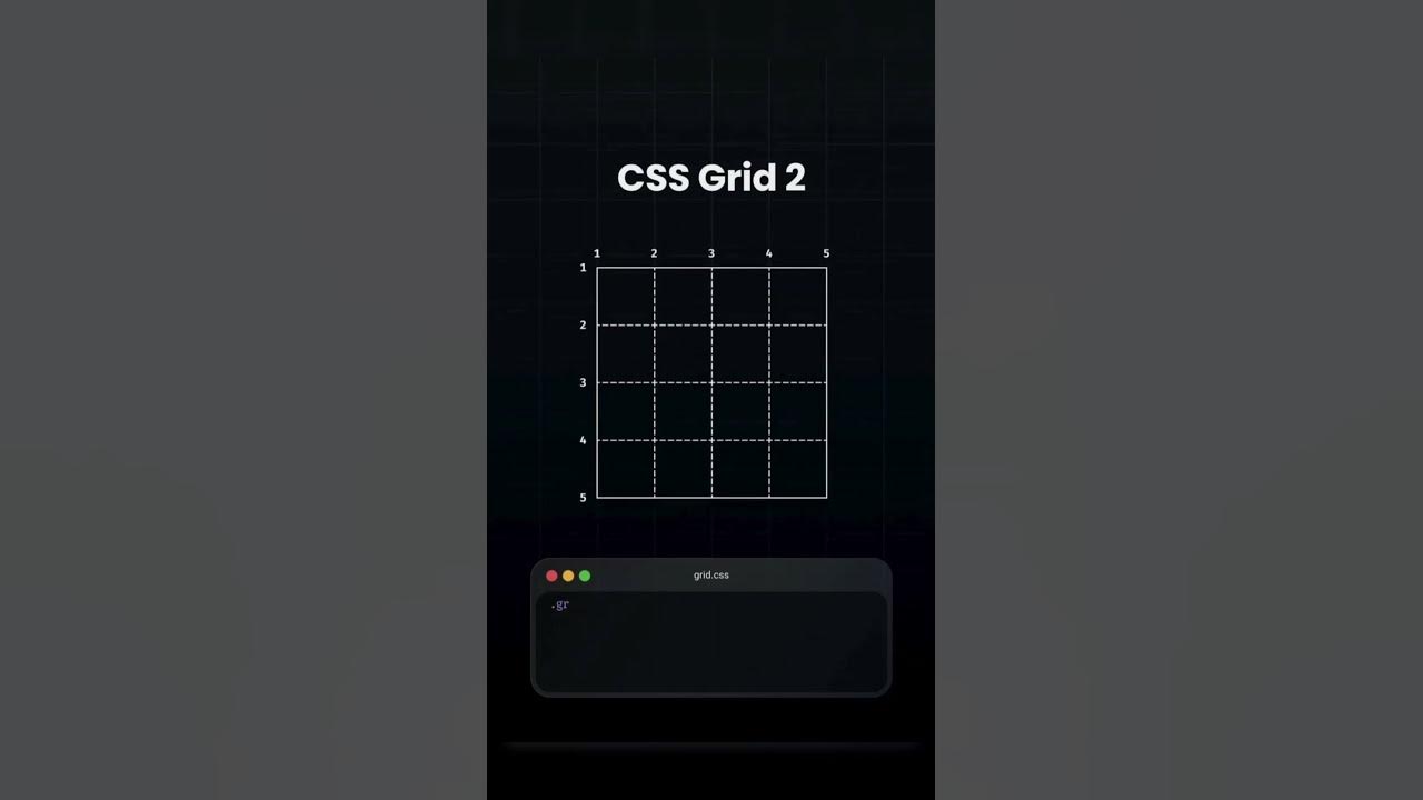 🎨 CSS Grid Part 2 with Animation! 🚀 | Advanced Grid Concepts Explained 💻🔥 #shorts #shorts #fyp # ...