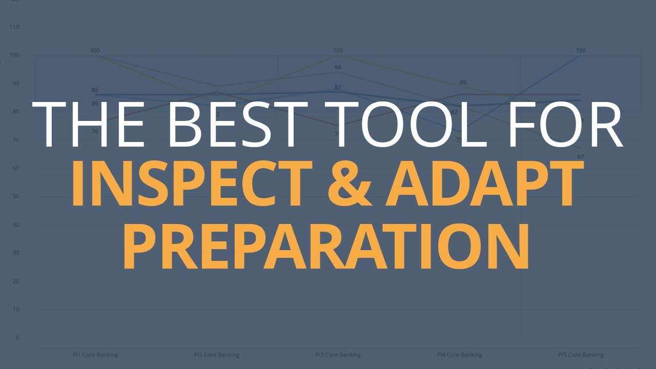The BEST Tool For Inspect & Adapt Preparation - YouTube
