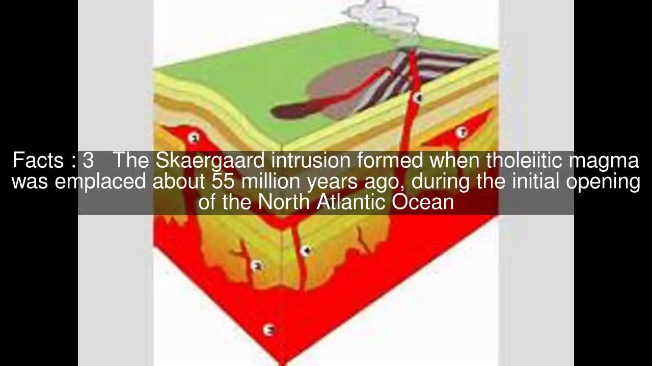 Skaergaard intrusion Top #6 Facts - YouTube