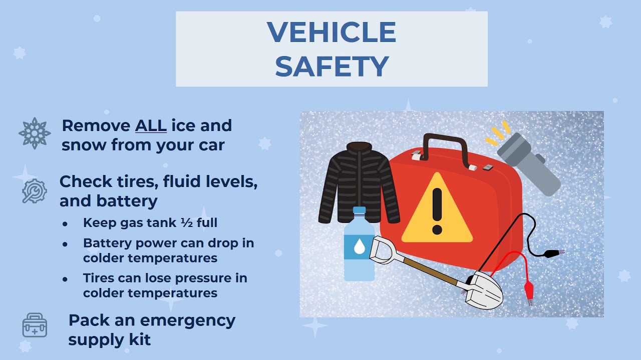 A Guide to Winter Driving Safety - YouTube
