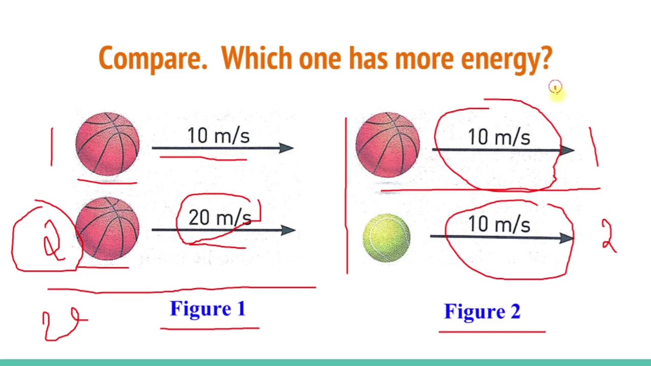 7 grade. Kinetic and potential energy - YouTube