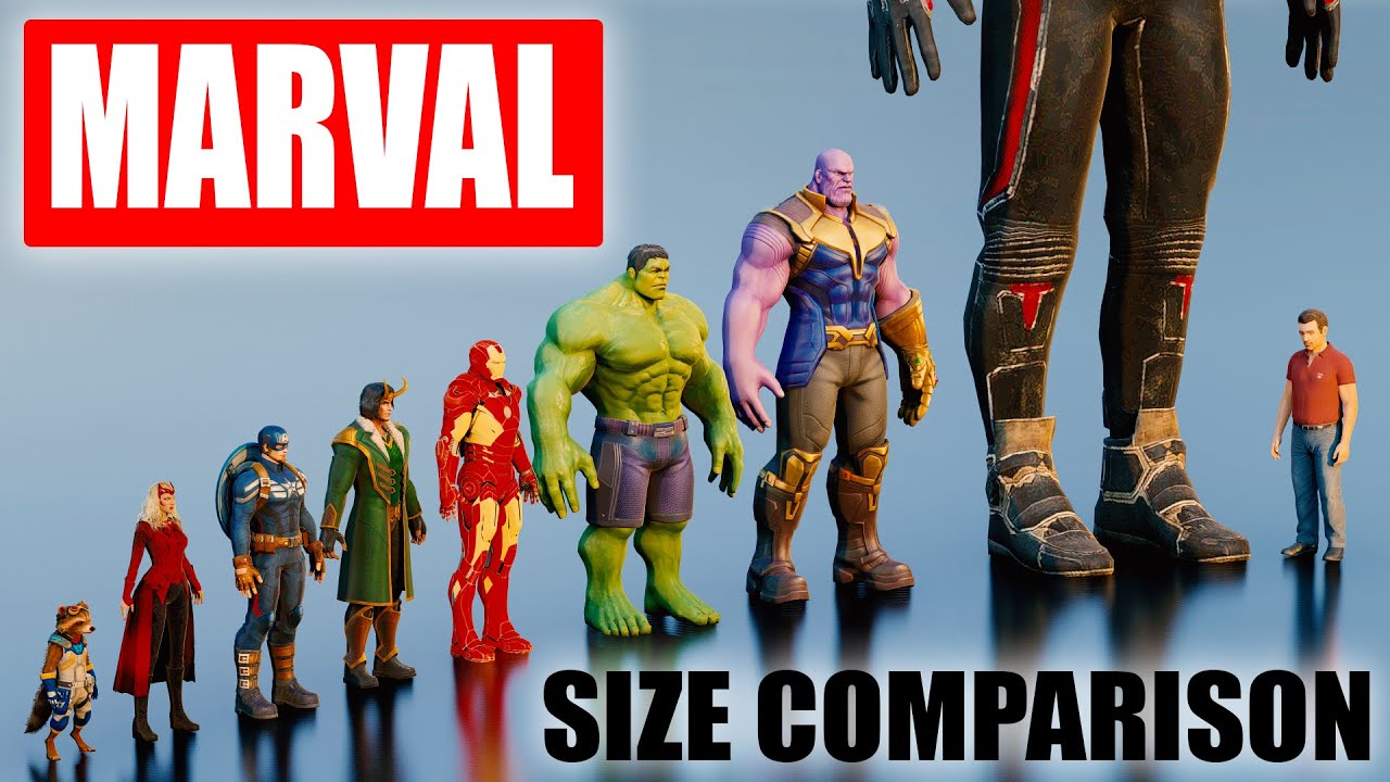 The Real Heights of MARVEL Characters Revealed | Size Comparison | 3D ...