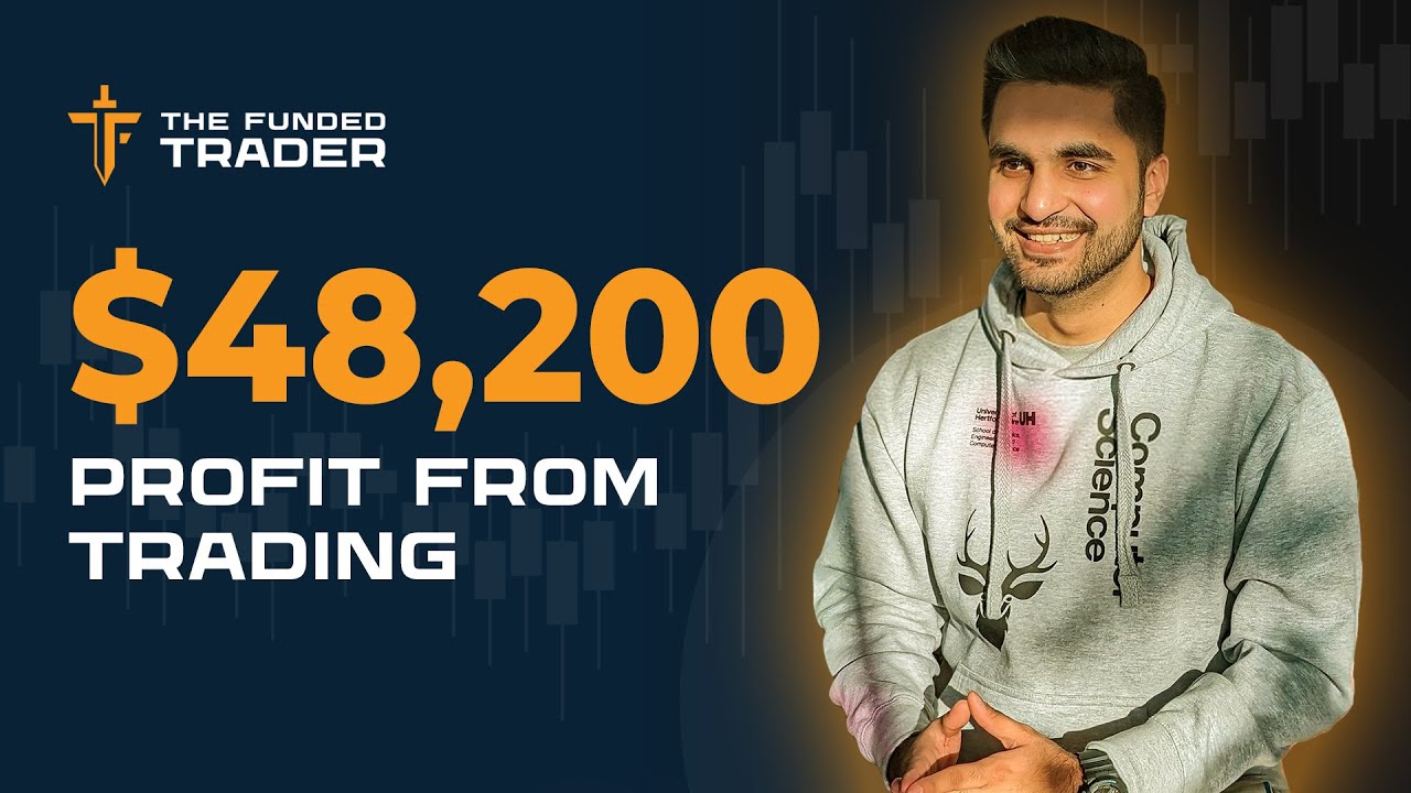 Complete Blueprint: How to Become a Profitable Trader with @ajwadtrades ...