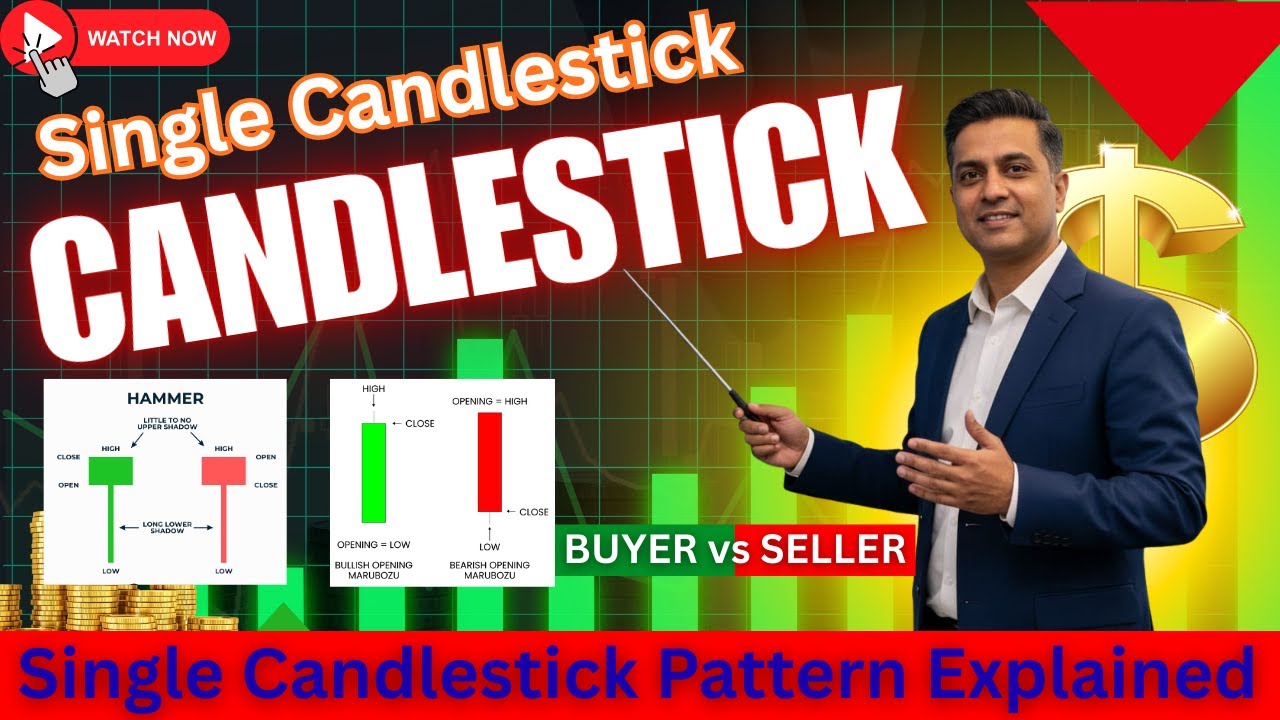 Single Candlestick না বোঝেন, Trading করবেন না | Single Candlestick ...