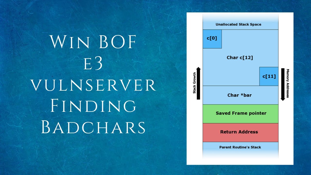 Win BOF-E3 | Finding Bad Characters | VulnServer | Tamil - YouTube