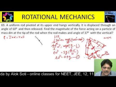 A uniform rod pivoted at its upper end hangs vertically. It is ...